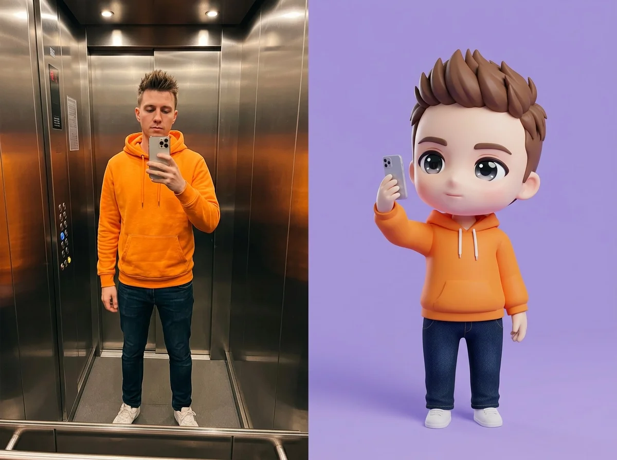 AI Chibi BJD Effect – AI Image Effect | SharkFoto